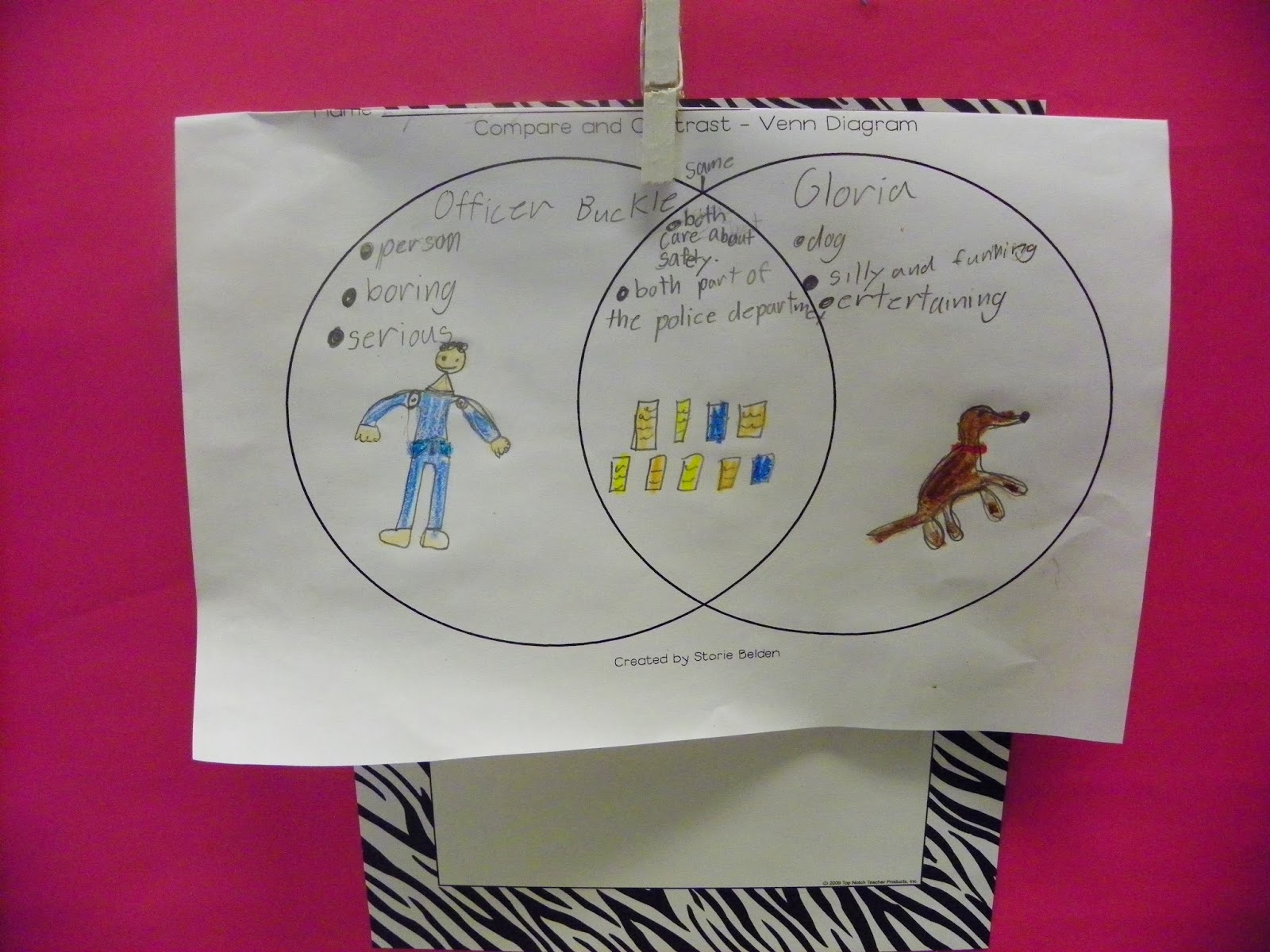 Laugh, Love, Learn: Compare and Contrast